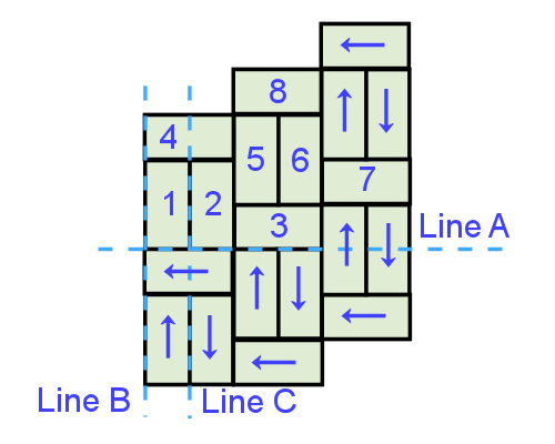 Carpet tiles, Installation procedures, Laying other tile shapes